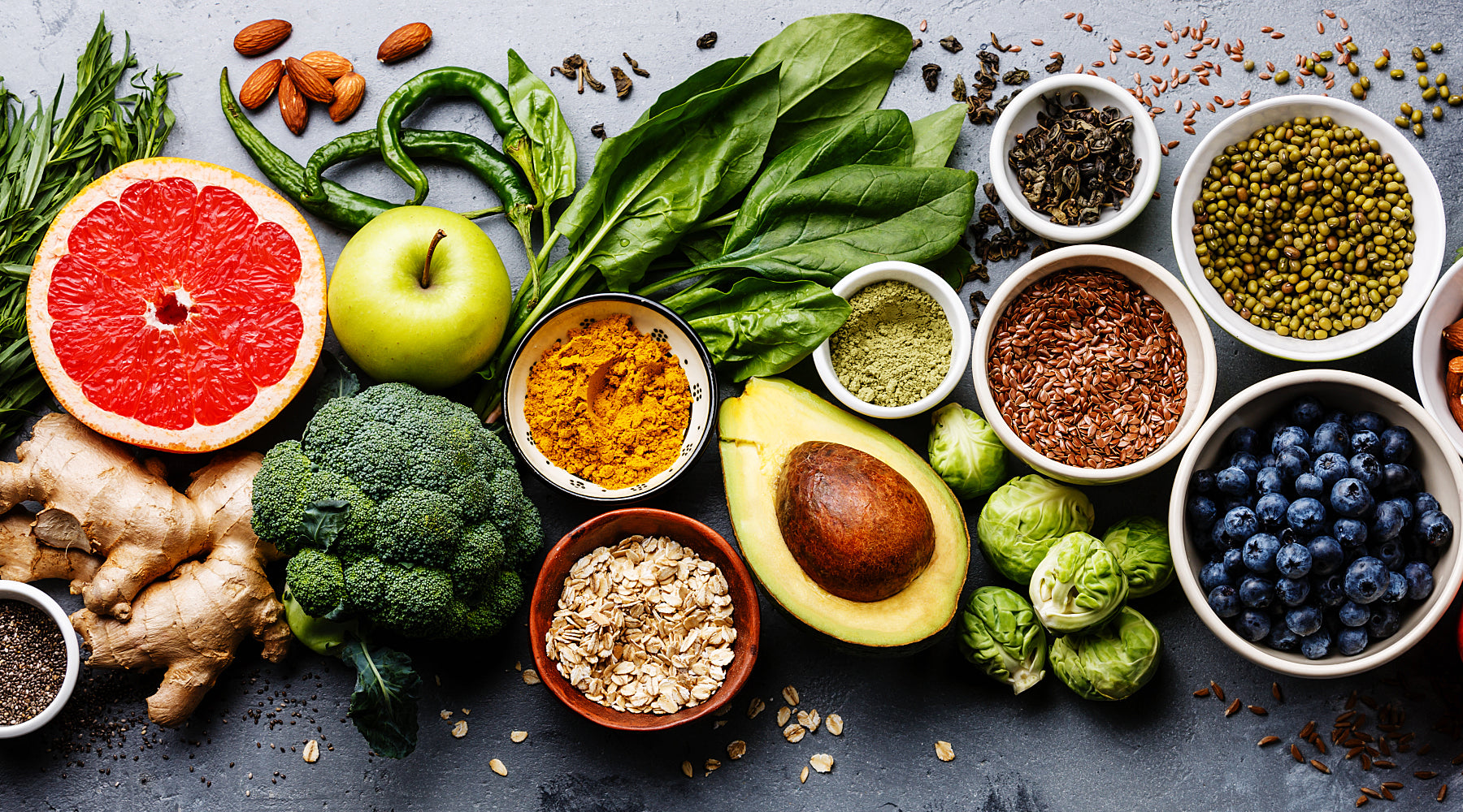 Understanding Foundational Nutrition