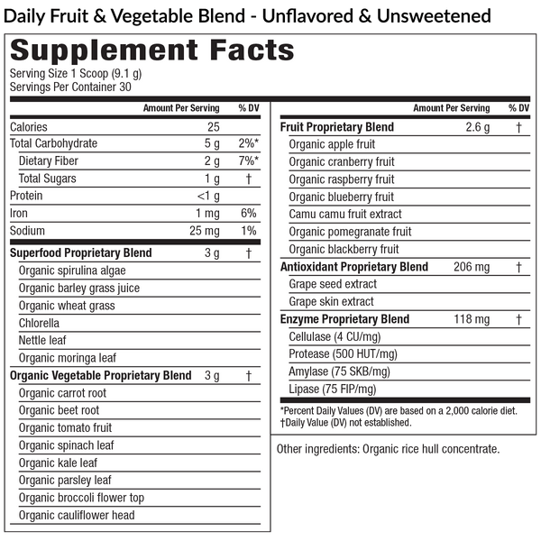 Daily Foundational Protocol (Powder) - Level 1