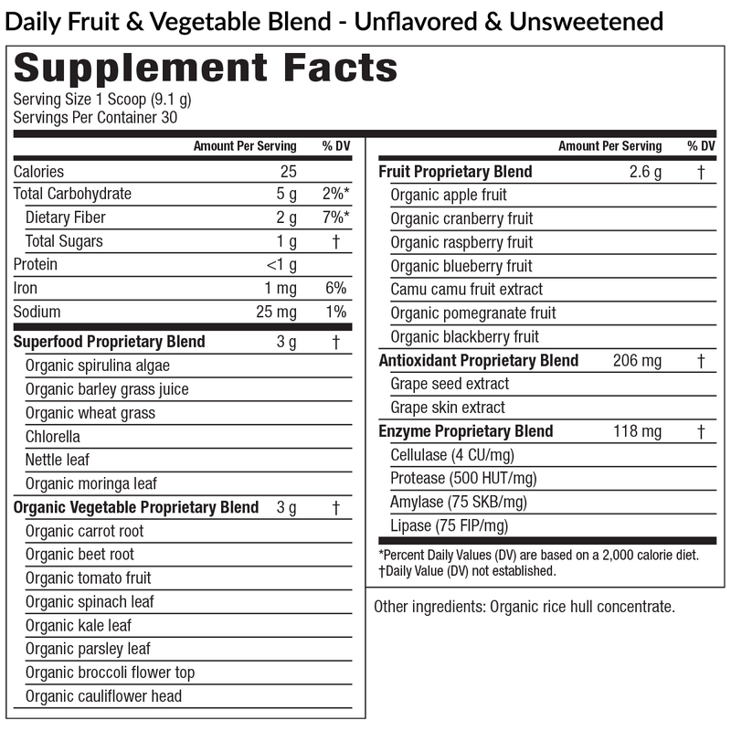 Daily Foundational Protocol (Powder) - Level 2