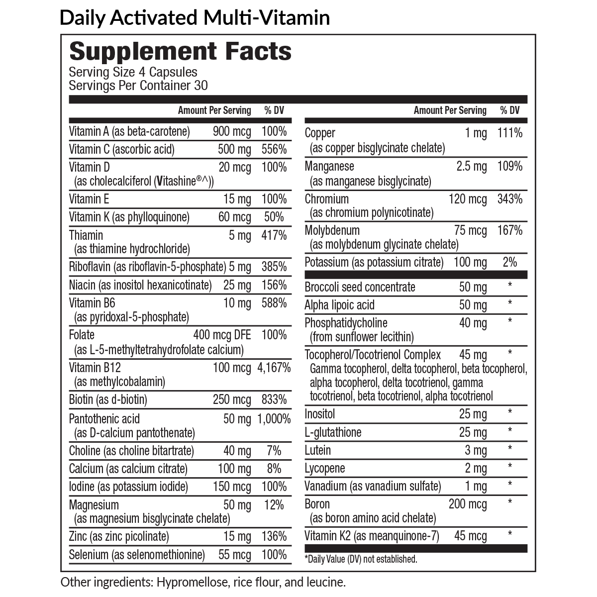 Daily Activated Multi-Vitamin